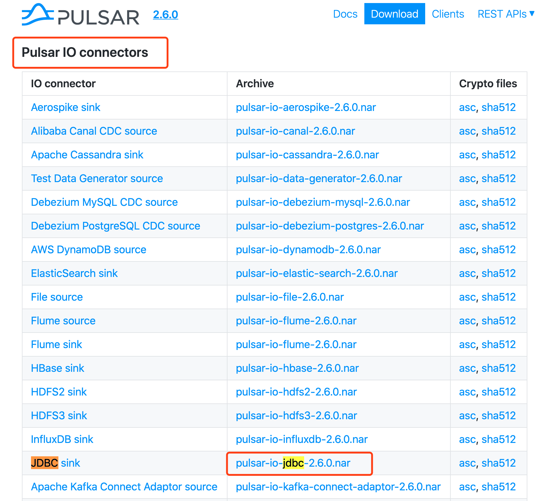 Broken links for pulsar-io-jdbc-2.6.0.nar.* on download page · Issue #7313 · apache/pulsar · GitHub