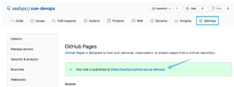 GitHub - dlwlgn/vue-devops