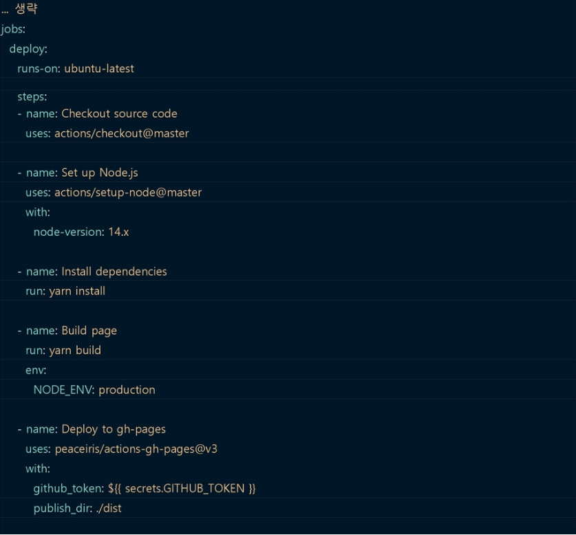 GitHub - dlwlgn/vue-devops