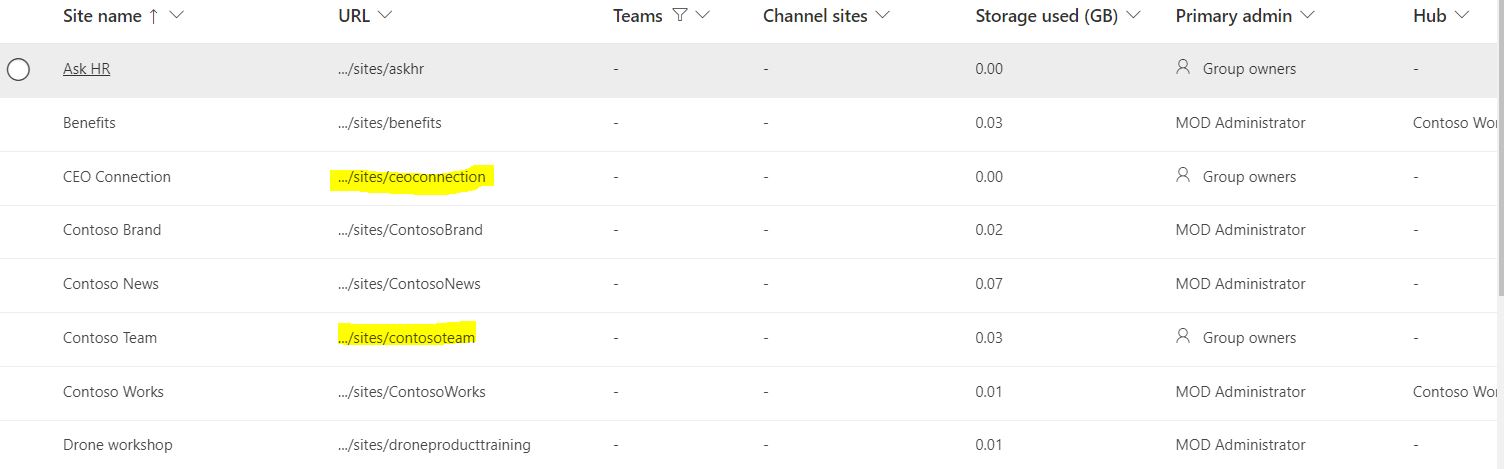 Sharepoint URL are get creating with the Random number at the end · Issue #2623 · microsoft ...
