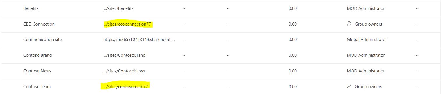 Sharepoint URL are get creating with the Random number at the end · Issue #2623 · microsoft ...