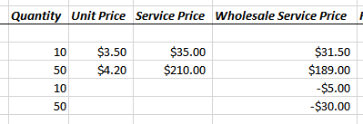 PHPSpreadsheet setAutoSize function not working as expected · Issue #2750 · PHPOffice ...