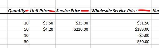 PHPSpreadsheet setAutoSize function not working as expected · Issue #2750 · PHPOffice ...