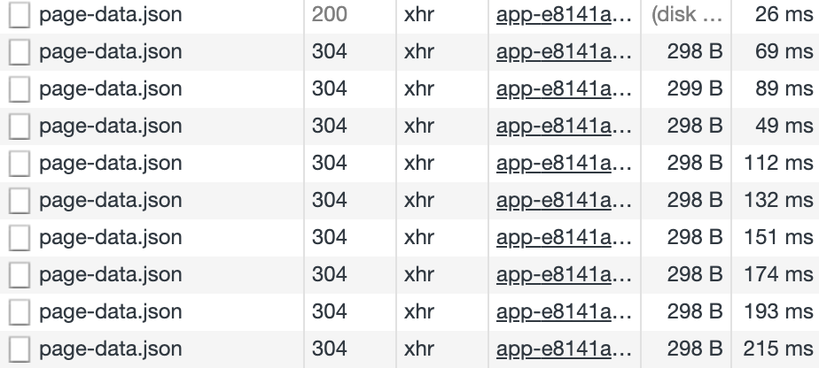 Duplicate data prefetches · Issue #15899 · gatsbyjs/gatsby · GitHub Duplicate data prefetches · Issue #15899 · gatsbyjs/gatsby · GitHub