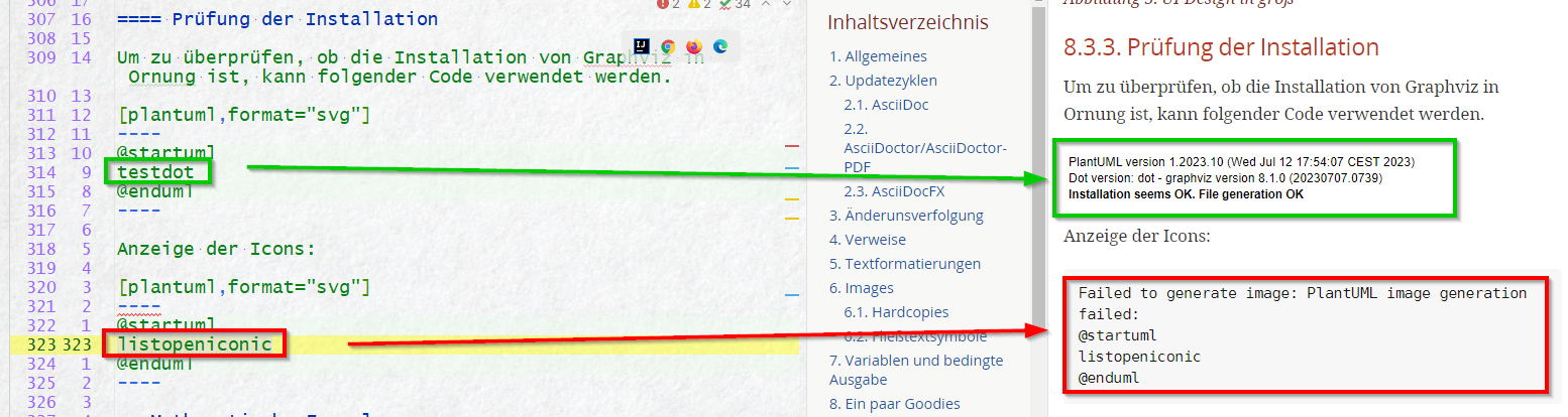 OpenIconic's in embedded PlantUML's not shown · Issue #1446 · asciidoctor/asciidoctor-intellij ...