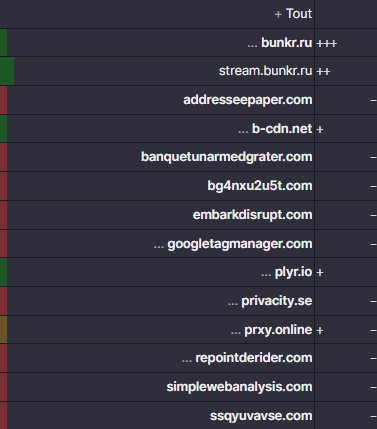 [NSFW] stream.bunkr.ru: nuisance · Issue #16136 · uBlockOrigin/uAssets · GitHub
