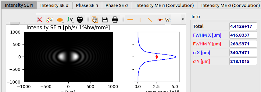problem displaying sigma and pi? · Issue #5 · oasys-kit/OASYS-SRW · GitHub