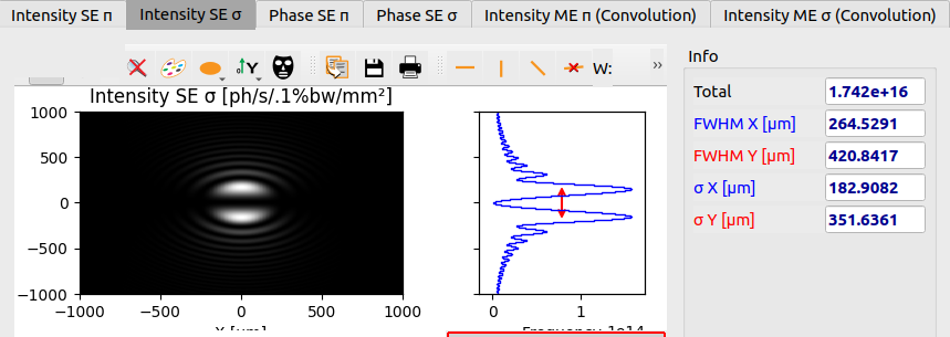 problem displaying sigma and pi? · Issue #5 · oasys-kit/OASYS-SRW · GitHub