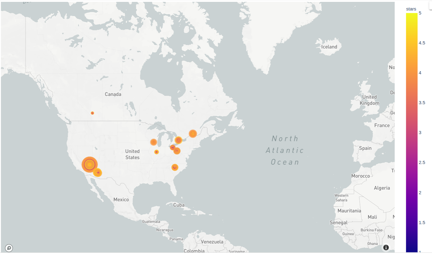 GitHub - ParthKalkar/restaurent-recommendation-system: This repository ...