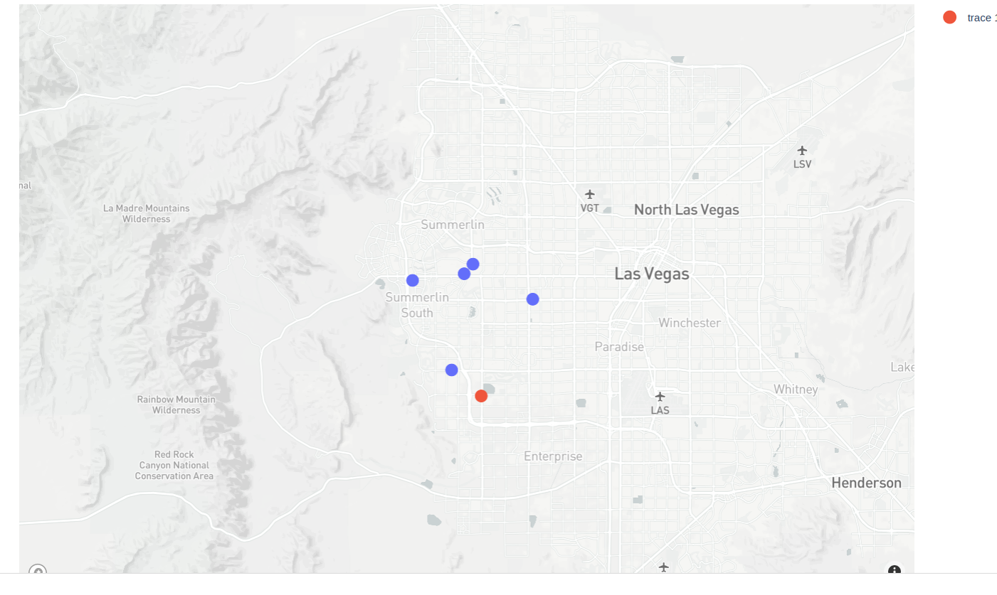 GitHub - ParthKalkar/restaurent-recommendation-system: This repository ...