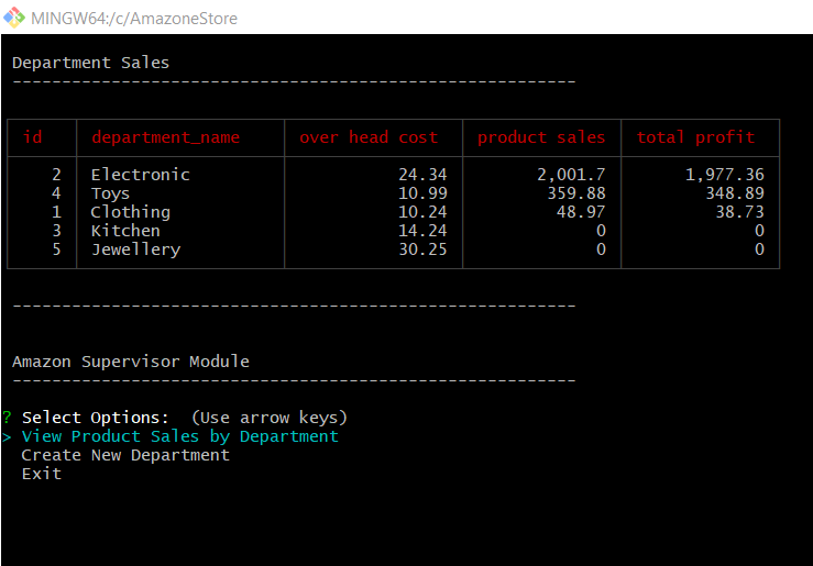 GitHub - Sujata1/AmazoneStore: Node.js & mysql Homework