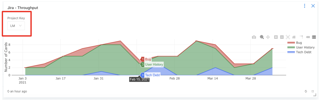 Make a parameter with static value explicit · Issue #561 · getredash/website · GitHub