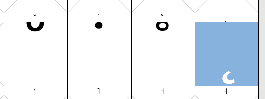 Label Glymp By Unicode Name · Issue #4970 · fontforge/fontforge · GitHub