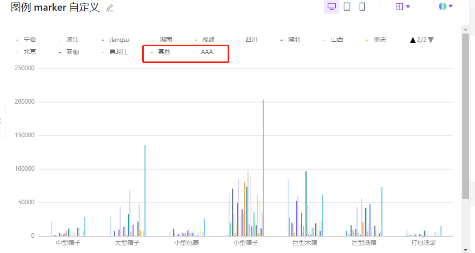 🐛 [BUG] 图例显示不完整，被遮挡 · Issue #3088 · antvis/G2Plot · GitHub