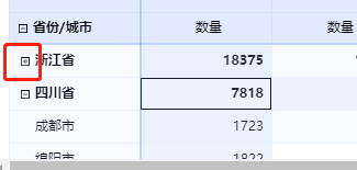 🤔如何修改icon尺寸 · Issue #1225 · antvis/S2 · GitHub