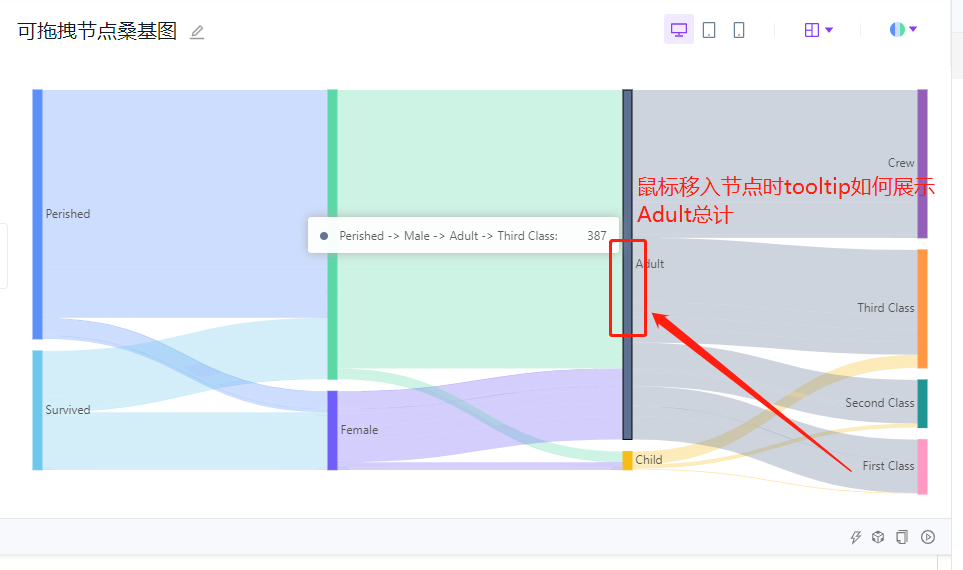 🤔 Question 桑基图效果 · Issue 3352 · Antvisg2plot · Github 0111