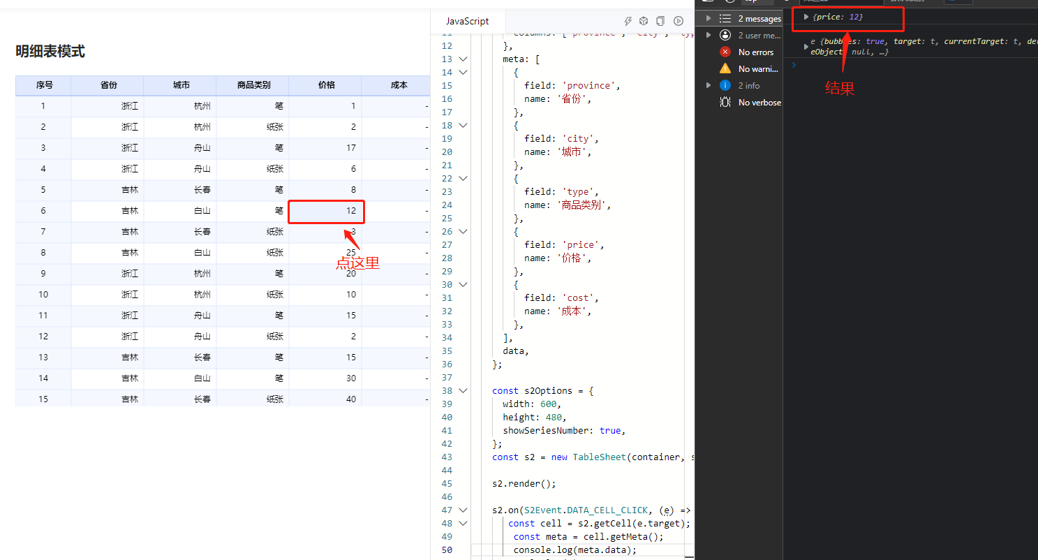 🤔点击明细表单元格能获取到当前行的所有数据吗？ · Issue 2141 · Antvis S2 · Github