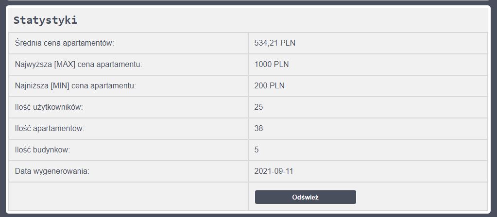 GitHub - glamkowski/Relacyjna-baza-danych-Oracle-wraz-z-aplikacj-webowa ...