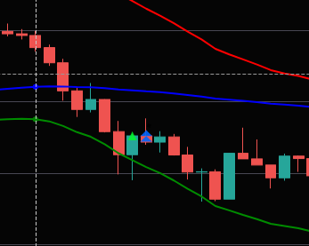 open trades without conditions. · Issue #7393 · freqtrade/freqtrade ...