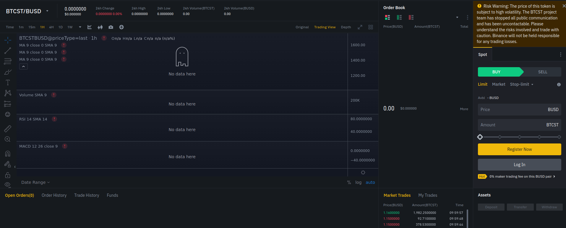 Btcstbusd Exit Price At Location 1 From Orderbook Could Not Be Determined · Issue 7934