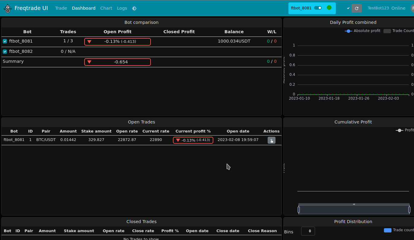 Web UI actions don`t work · Issue #8139 · freqtrade/freqtrade · GitHub