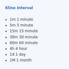 mexc spot interval mapping wrong for 1h · Issue #17482 · ccxt/ccxt · GitHub