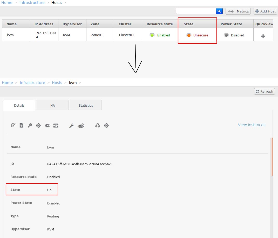 Host State different between 'Hosts' and 'host' perspective · Issue #2702 · apache/cloudstack ...