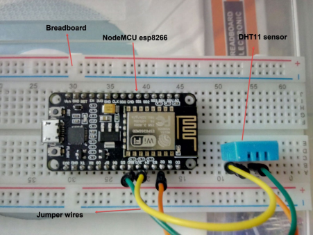 GitHub - Raj0697/FARMIA_MCC