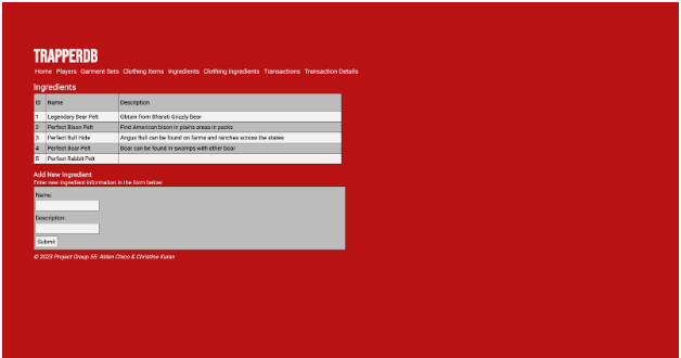 GitHub - tnakrn/CS340-Portfolio