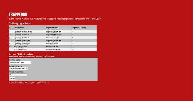 GitHub - tnakrn/CS340-Portfolio