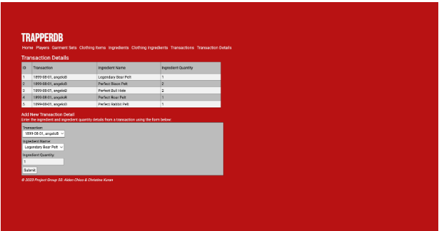GitHub - tnakrn/CS340-Portfolio