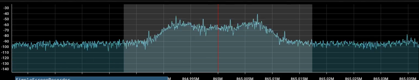 Enable GFSK on SI4432 · Issue #625 · jgromes/RadioLib · GitHub