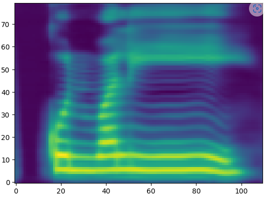 How to improve HiFi-GAN output mel spectrogram · Issue #144 · jik876/hifi-gan · GitHub