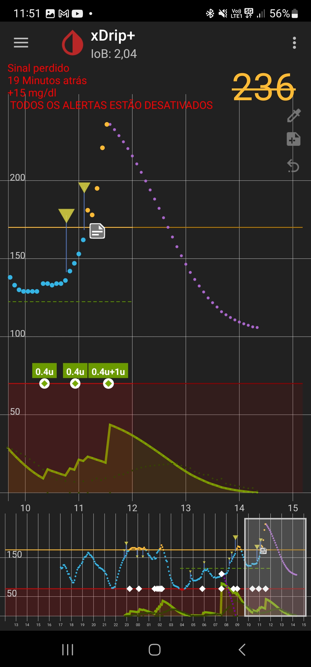 No BG in Nightscout follower · NightscoutFoundation xDrip · Discussion #2699 · GitHub