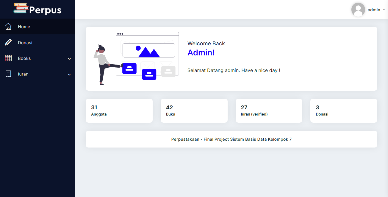 GitHub - Ianphantom/Website-Sistem-Informasi-Perpustakaan: Webiste Sistem Informasi Perpustakaan ...