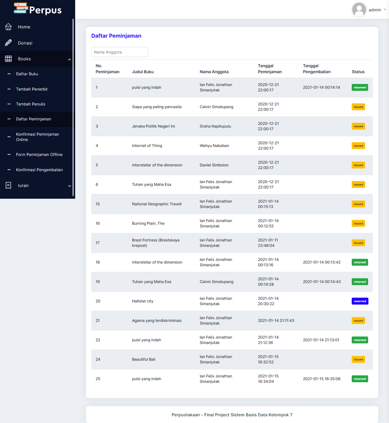 GitHub - Ianphantom/Website-Sistem-Informasi-Perpustakaan: Webiste ...