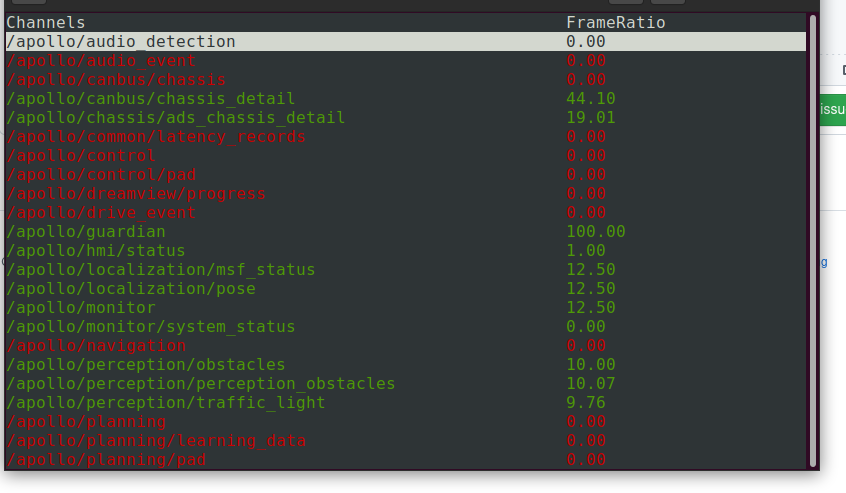 Cyberrt Error · Issue 14716 · Apolloautoapollo · Github