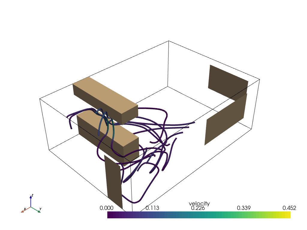 Animate streamlines · Issue #289 · pyvista/pyvista-support · GitHub