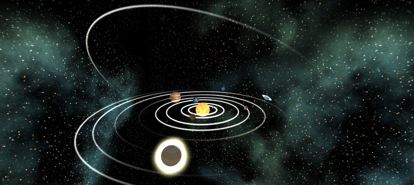 GitHub - FrankB1989/SolarSystemProj: Solar System Project, one of the ...