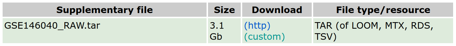 GitHub - ajevitt3/ScRNA-sequencing-analysis-stretched-cells