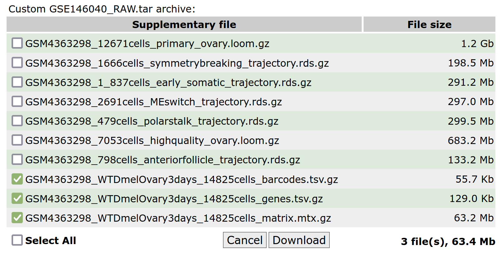 GitHub - ajevitt3/ScRNA-sequencing-analysis-stretched-cells