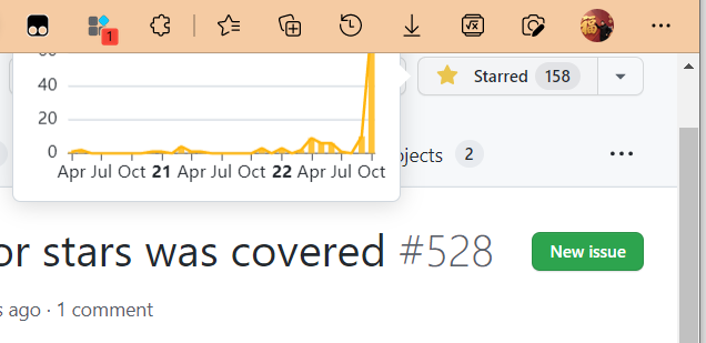 [Bug] Part of the chart for stars was covered · Issue #528 · hypertrons/hypertrons-crx · GitHub