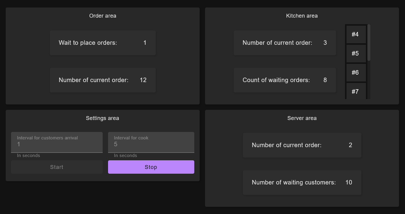 GitHub - plplmax/fast-food-simulator: 🍟🎮 Fast Food Simulator, desktop app written in Compose ...