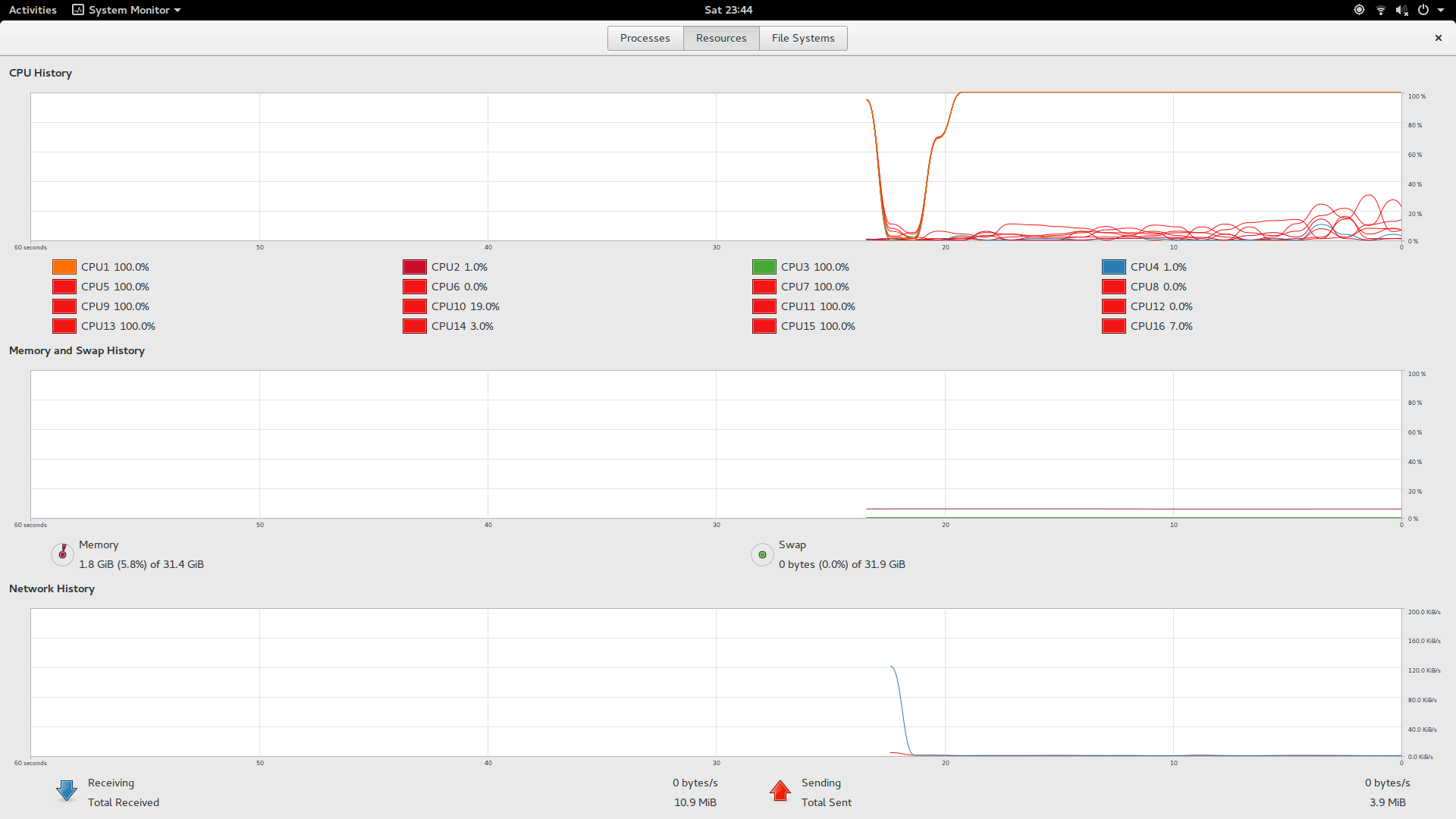 xmr-stak-cpu erratic thread switching on Ryzen 1700x · Issue #256 · fireice-uk/xmr-stak-cpu · GitHub