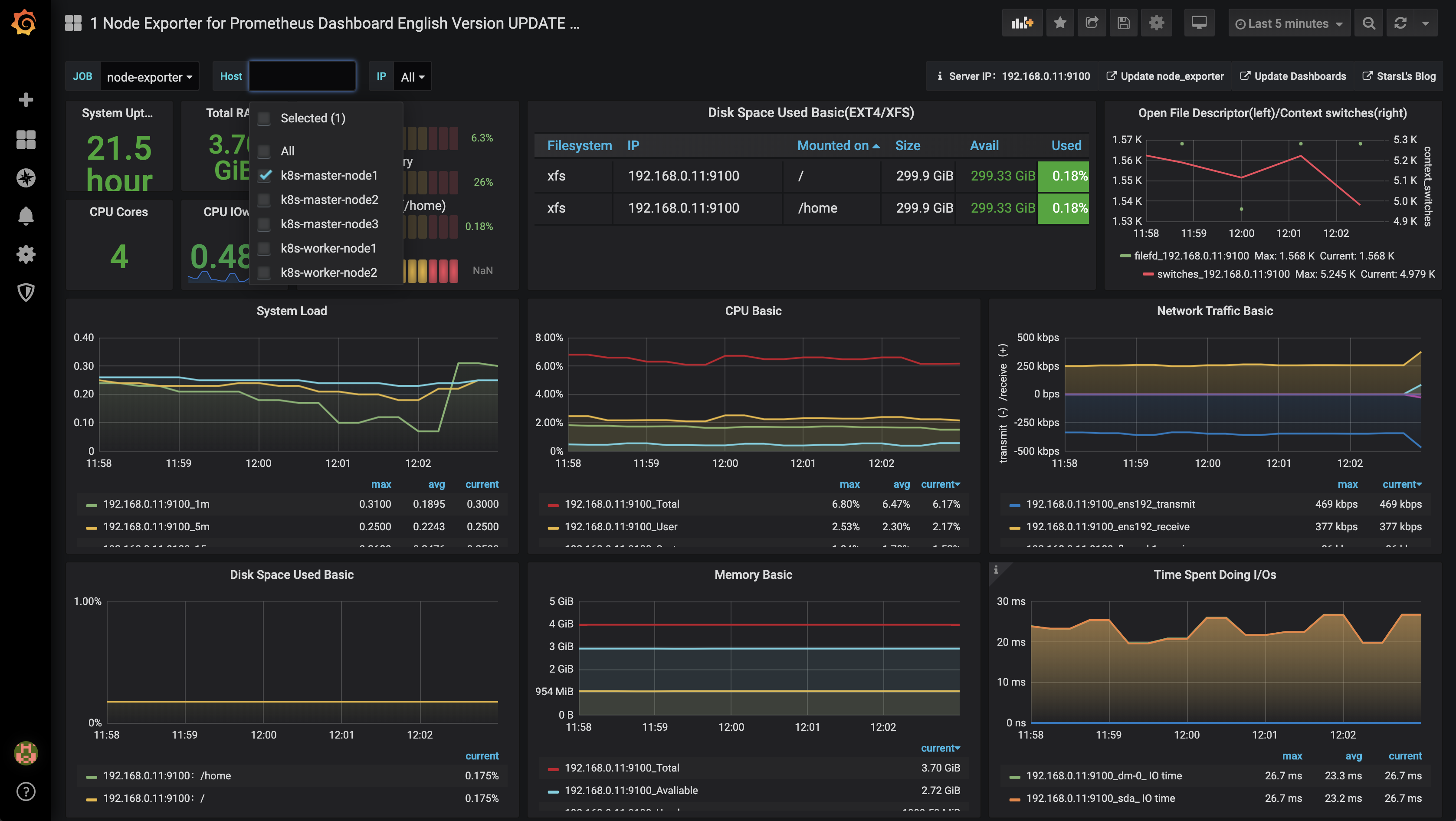 9100 Metrics Context Deadline Exceeded · Issue 232 · Prometheus Operator Kube Prometheus · Github