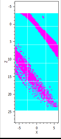 HeatMap drawn with rectangles shows white lines · Issue #1191 · oxyplot/oxyplot · GitHub