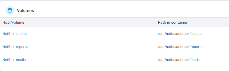 Problem With Volume And Medias · Netbox Community Netbox Docker · Discussion 1027 · Github