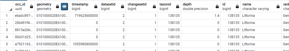 Not exposing all tables · Issue #98 · CrunchyData/pg_tileserv · GitHub