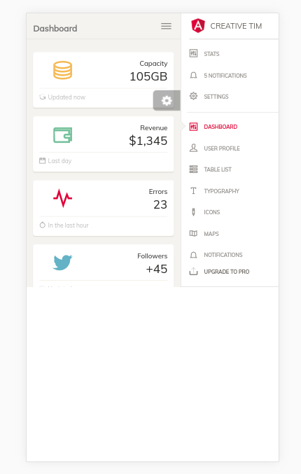 Sidebar Not Occur · Issue 2 · Creativetimofficialpaper Dashboard Angular · Github