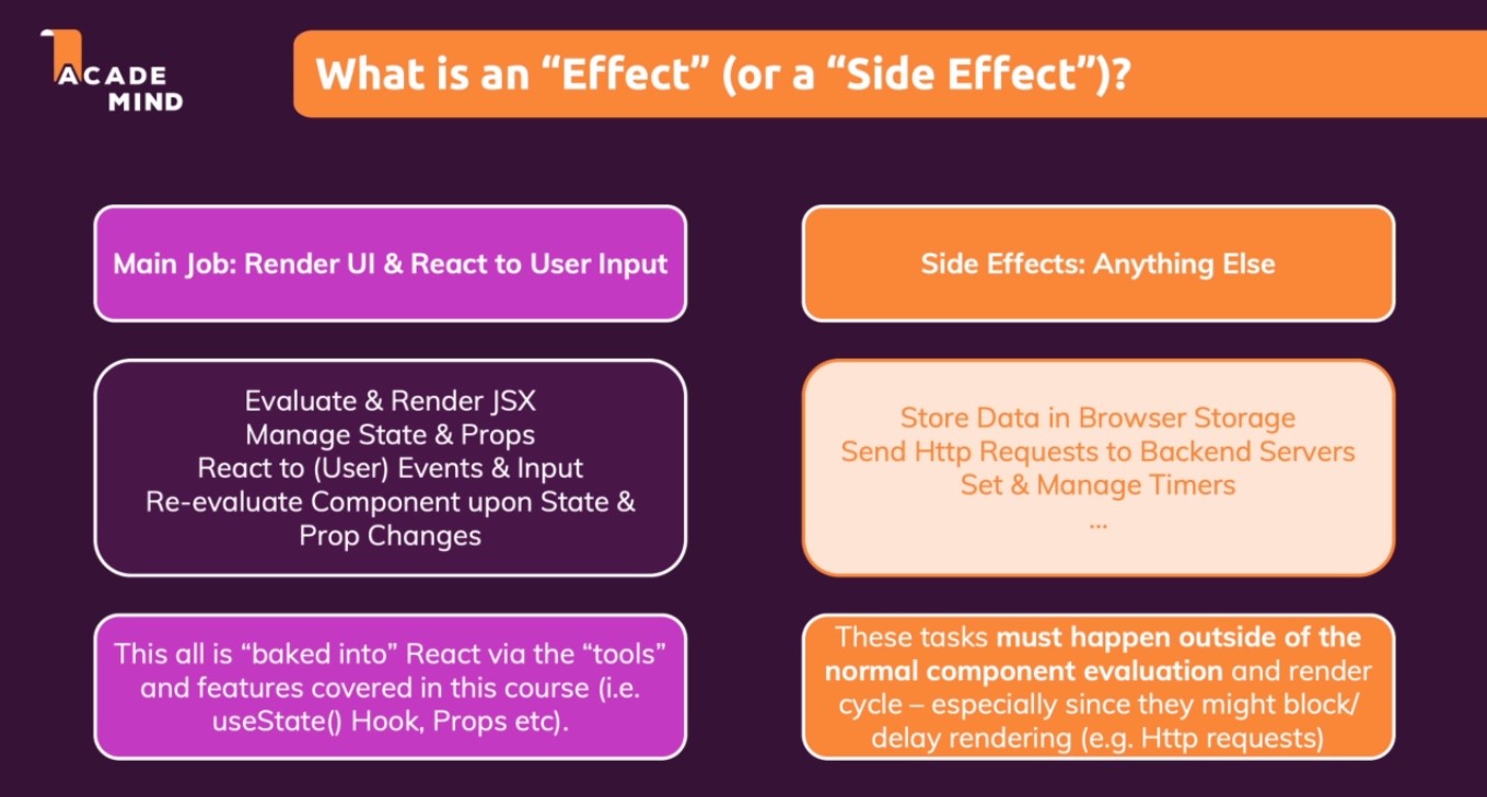 GitHub - fluxmeister/react-complete: React Complete Guide